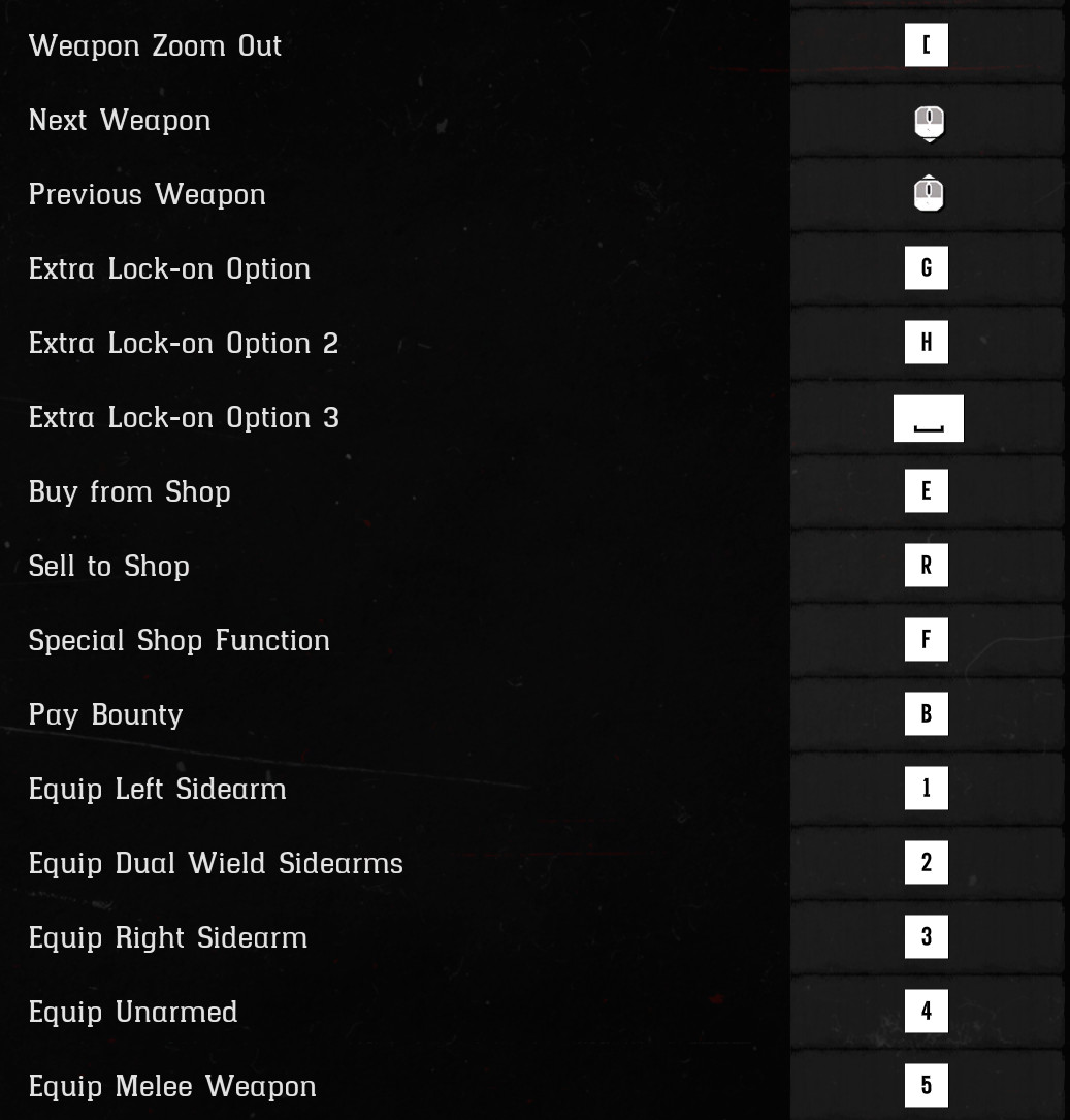 RDR2 KEYBOARD CONTROLS MAP (lol) R/PCRedDead, 49% OFF